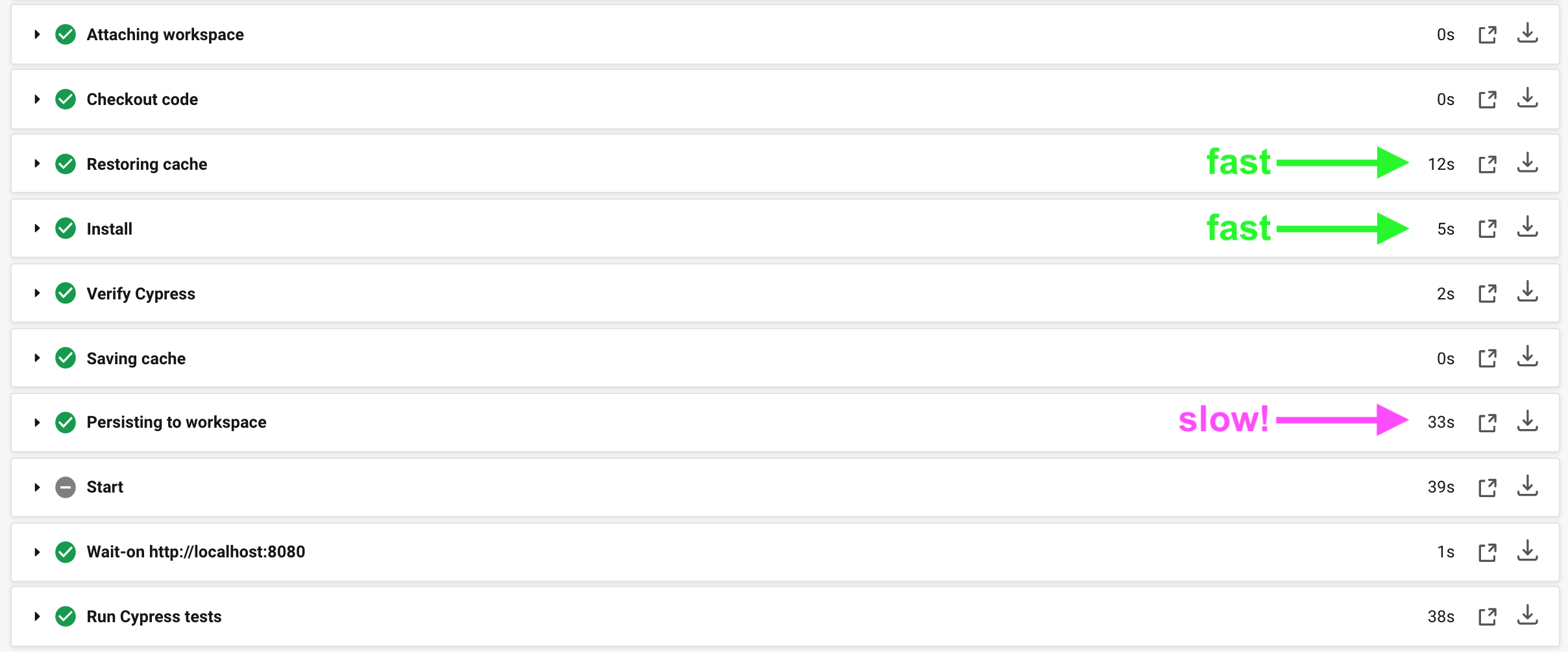 Cypress Continuous Integration Workshop